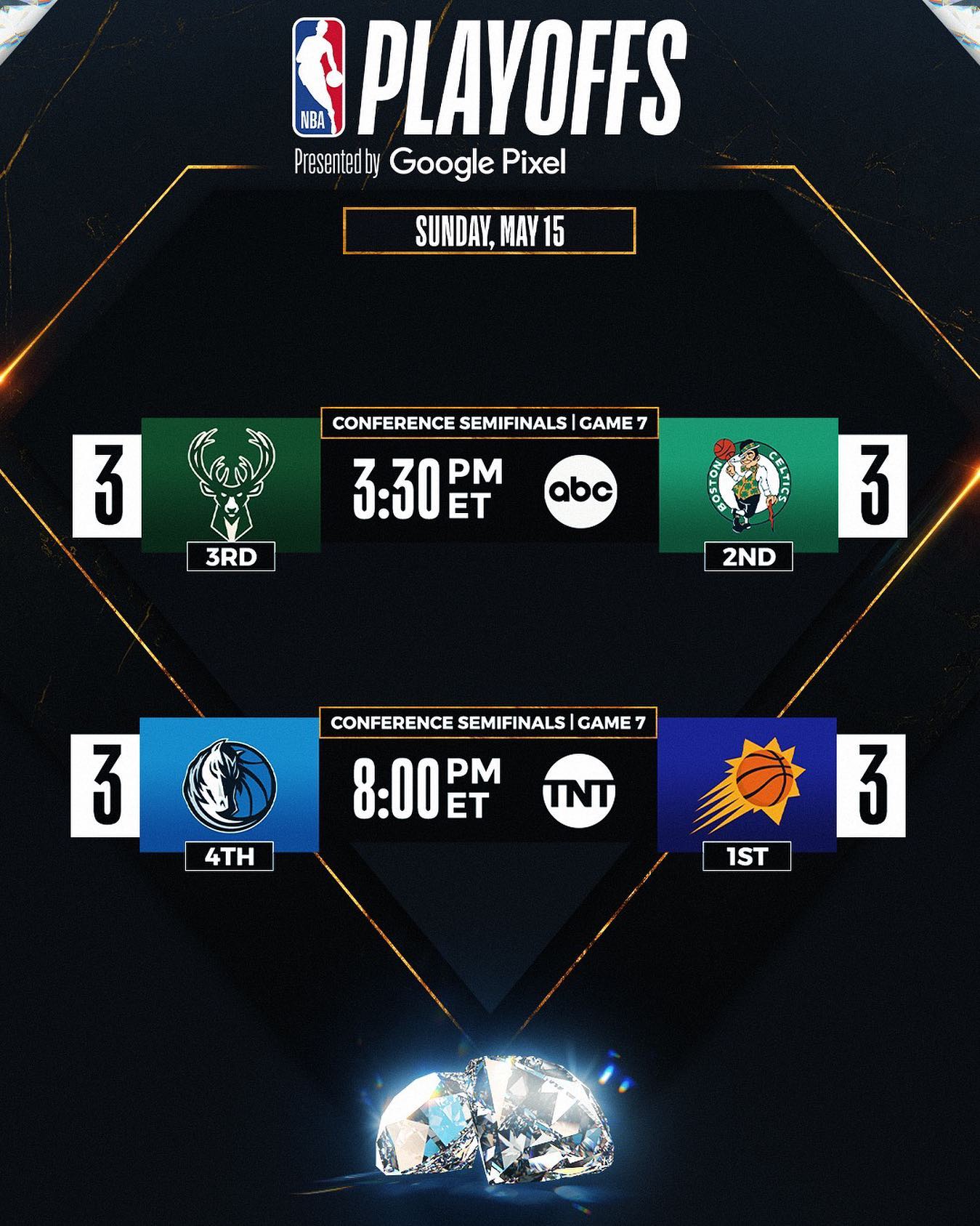 Game Seven – the Greatest 2 words in Basketball - dotGAG